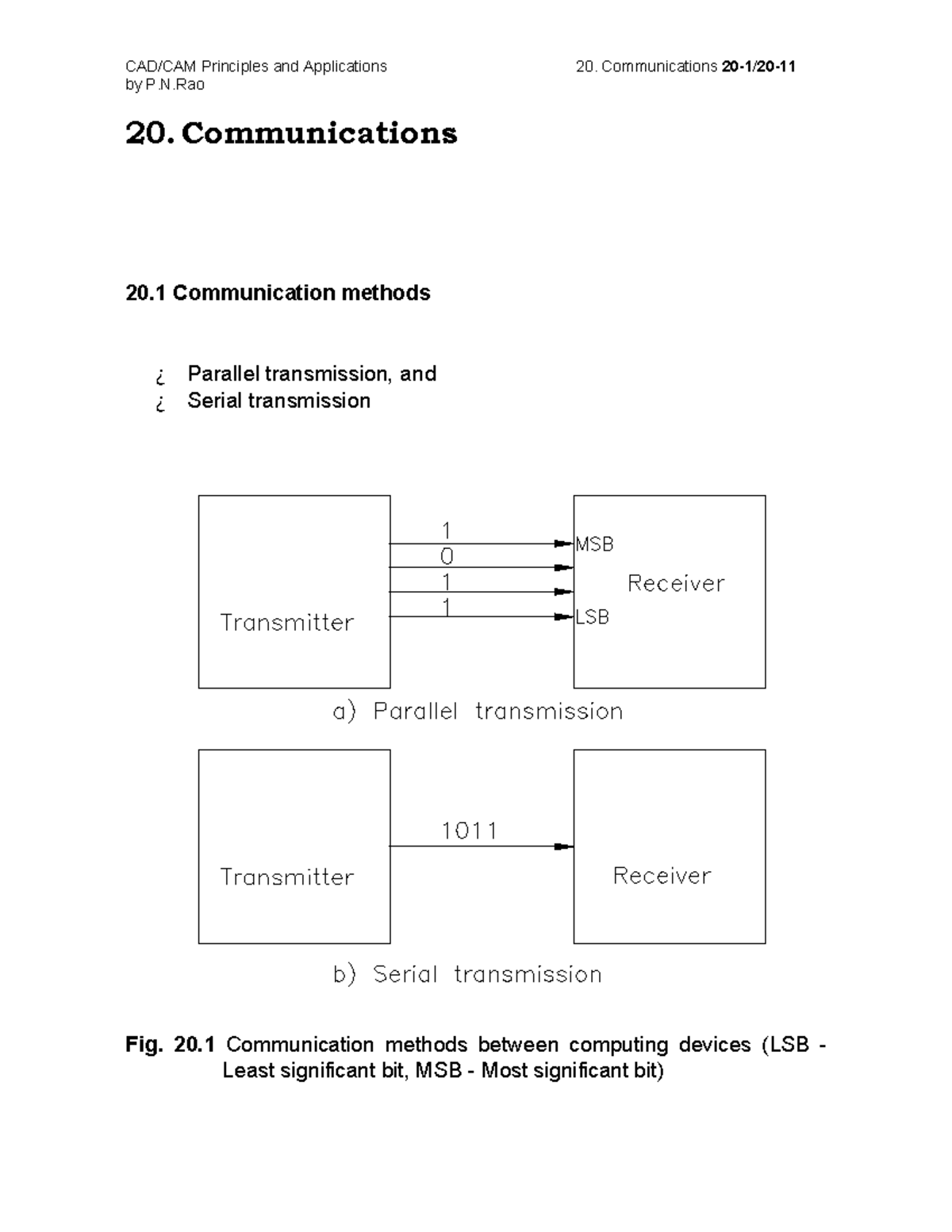 4.20 Communication - Lecture notes 4 - Principles and Applications P.N ...
