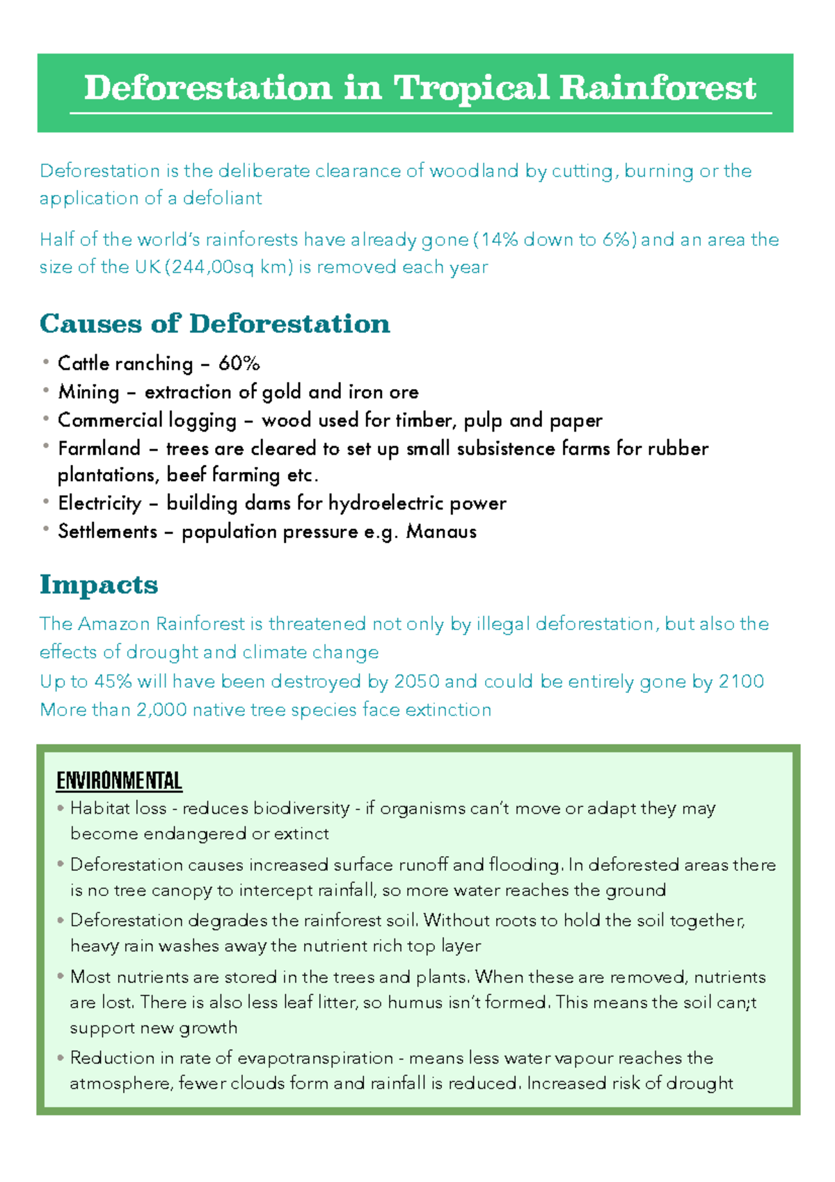 Revision Notes 7 - Deforestation in Tropical Rainforest - Deforestation ...