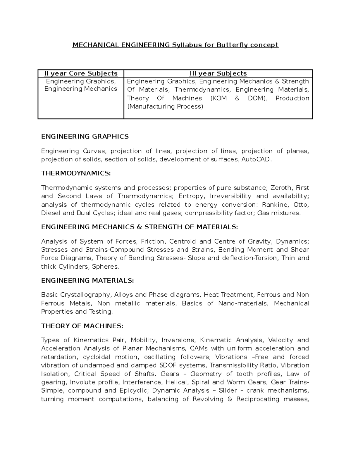 Mechanical Engineering Syllabus for Butterfly concept - MECHANICAL ...