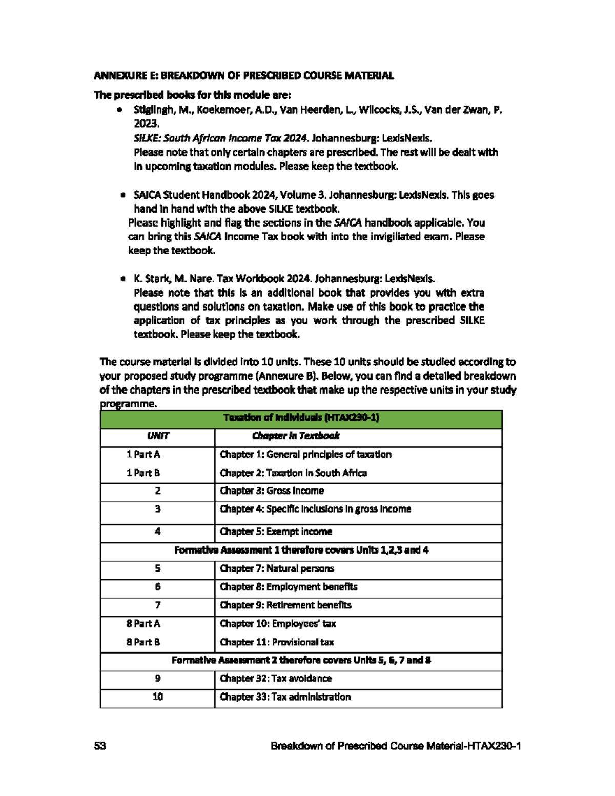 Breakdown - course break down - ANNEXURE E: BREAKDOWN OF PRESCRIBED ...