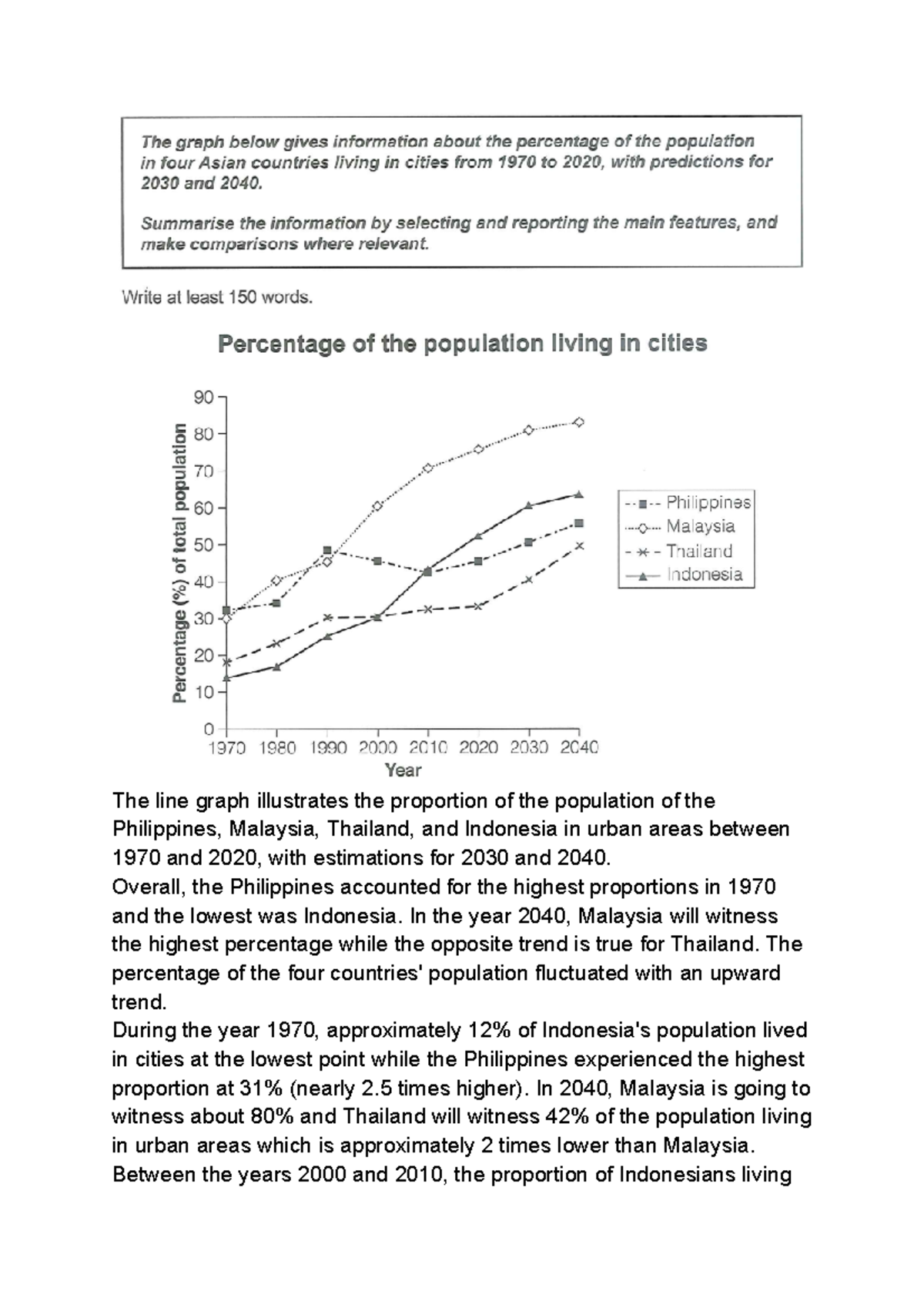 WRITING TEST 1 FOR STUDENTS - The line graph illustrates the proportion ...