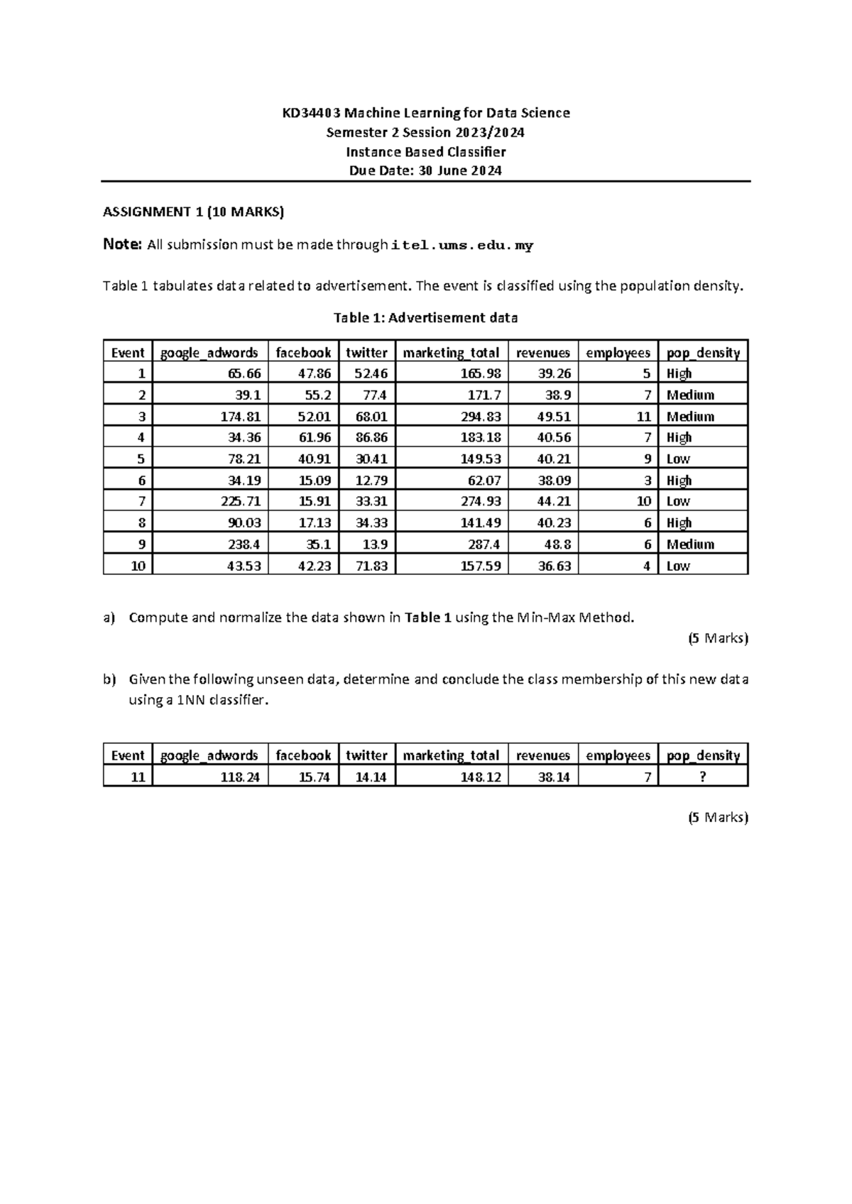 Kd34403 Assignment 1 Kd 3 4403 Machine Learning For Data Science Semester 2 Session 202 3 202