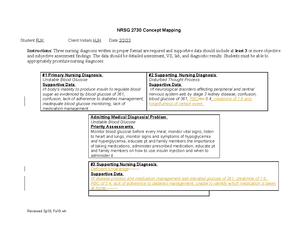 HESI Mike Klimek 1 - Summary Medical-Surgical Nursing III ...