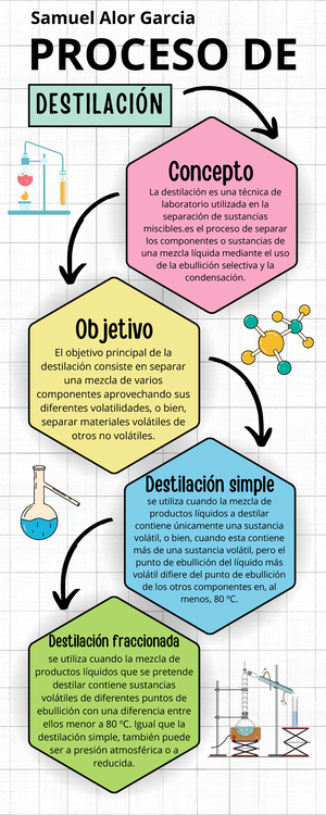 Metodologia SHA - MÉTODO S.H.A (Systematic Handling Analysis) ó ...