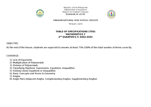 Nstp cwts module 1pdf - syllabus - MODULE 1: Role of youth in nation ...