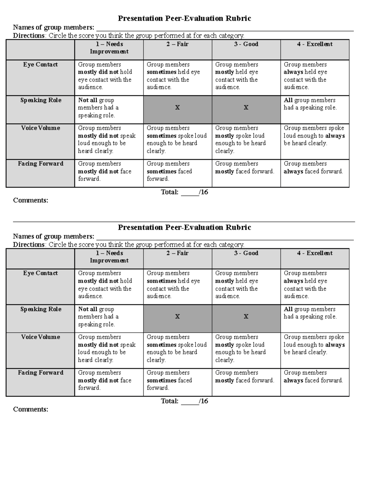 Presentation peer evaluation rubric 1zrn3hu - Presentation Peer ...