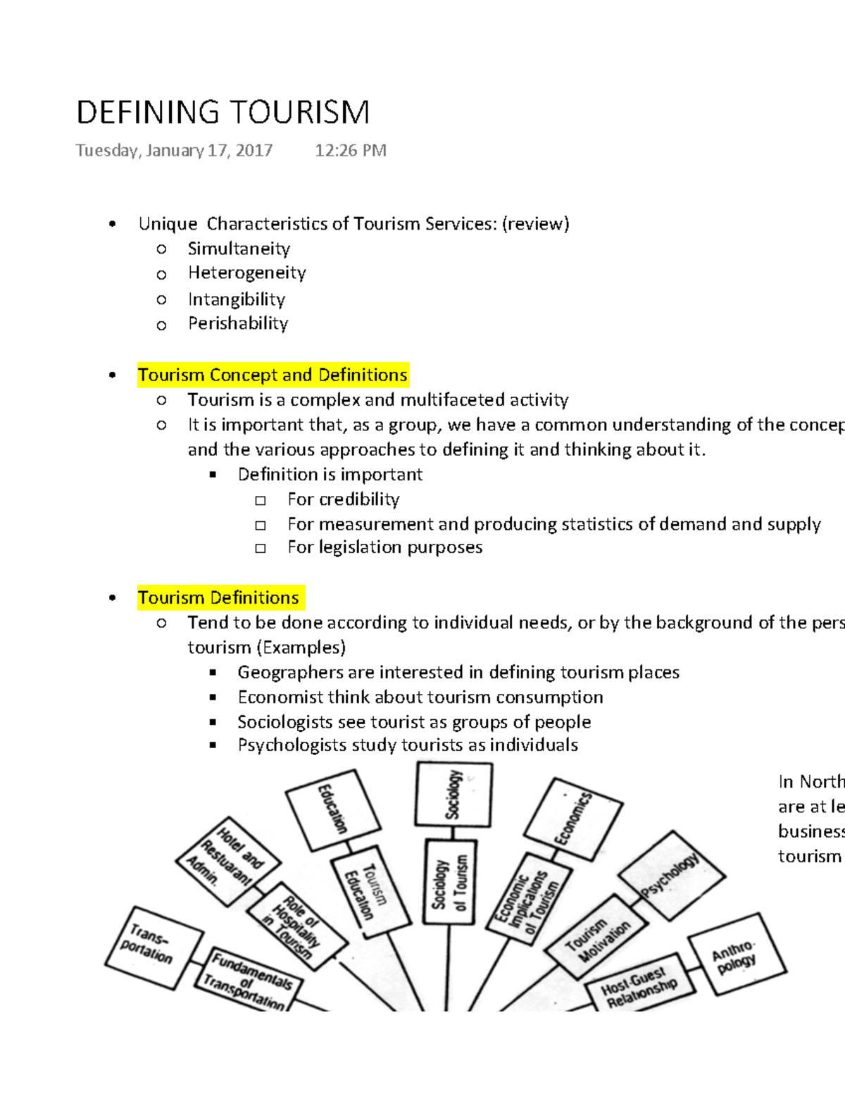Defining Tourism - Warning: TT: undefined function: 32 Unique ...