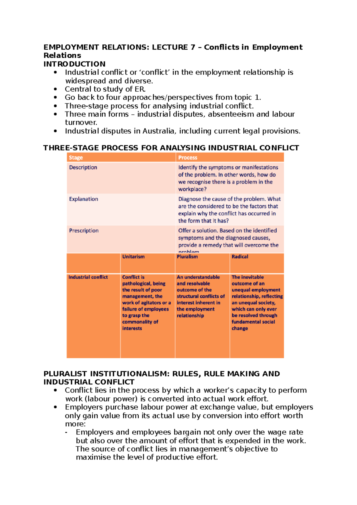 Lecture 7 - EMPLOYMENT RELATIONS: LECTURE 7 – Conflicts in Employment ...