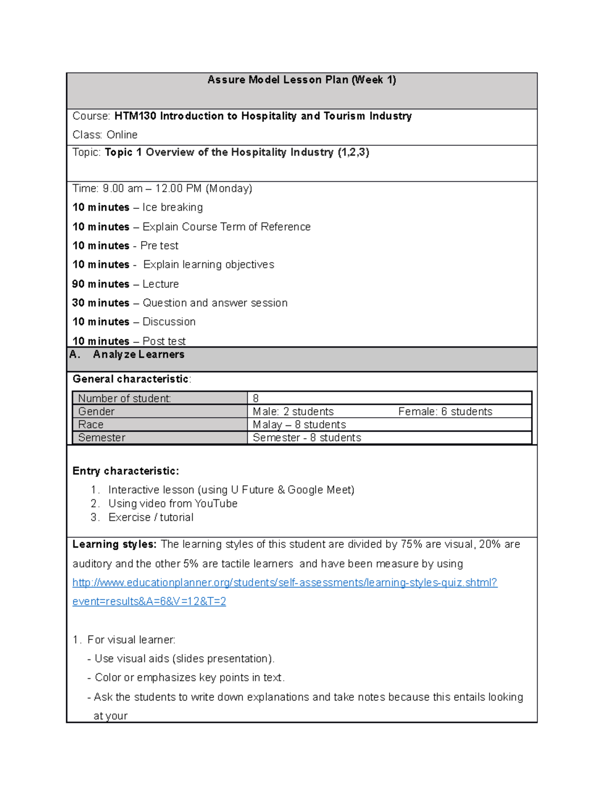 Lesson PLAN WEEK 1 HTM 130 Introduction to Hospitality & Tourism ...
