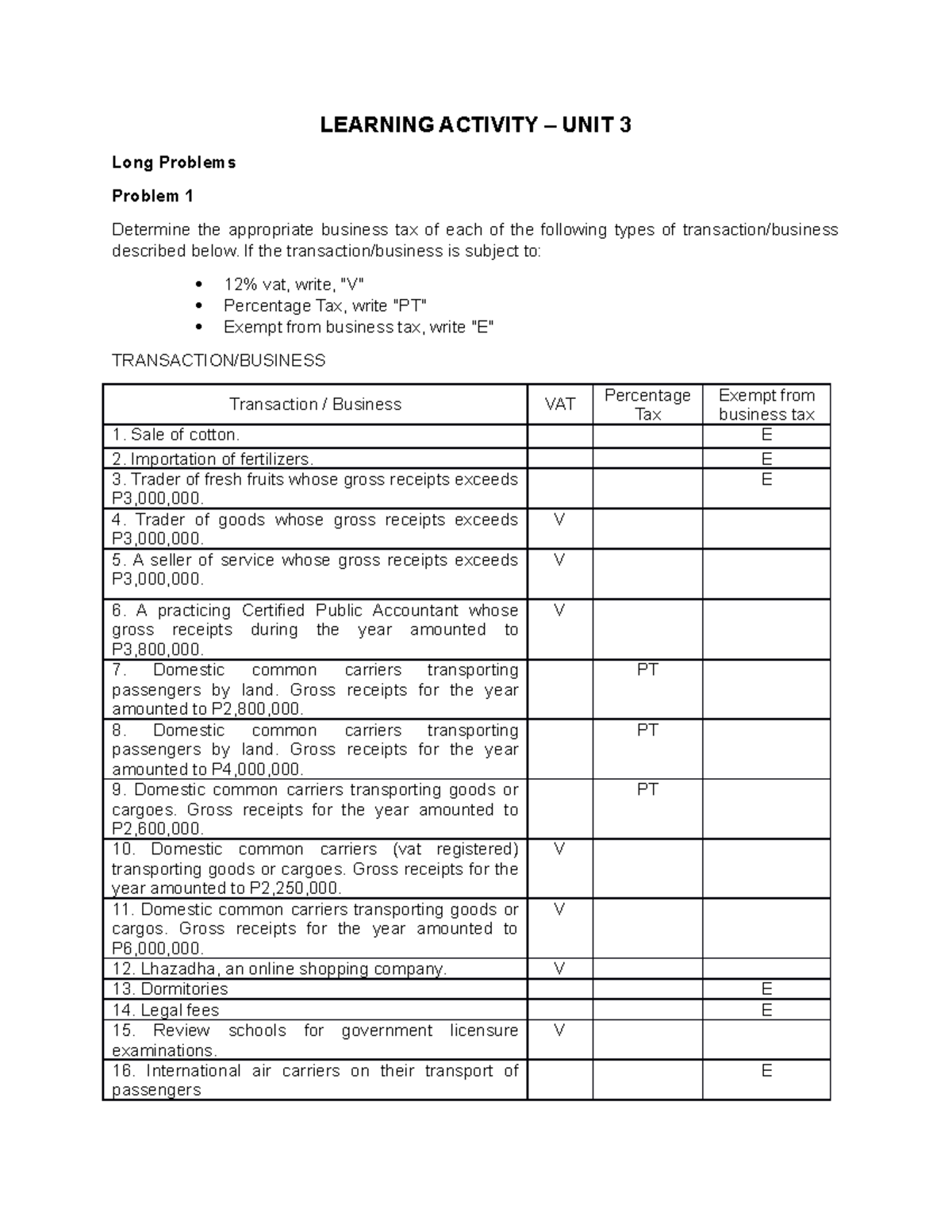 Lobrigas Learning Activity 3 - LEARNING ACTIVITY – UNIT 3 Long Problems ...