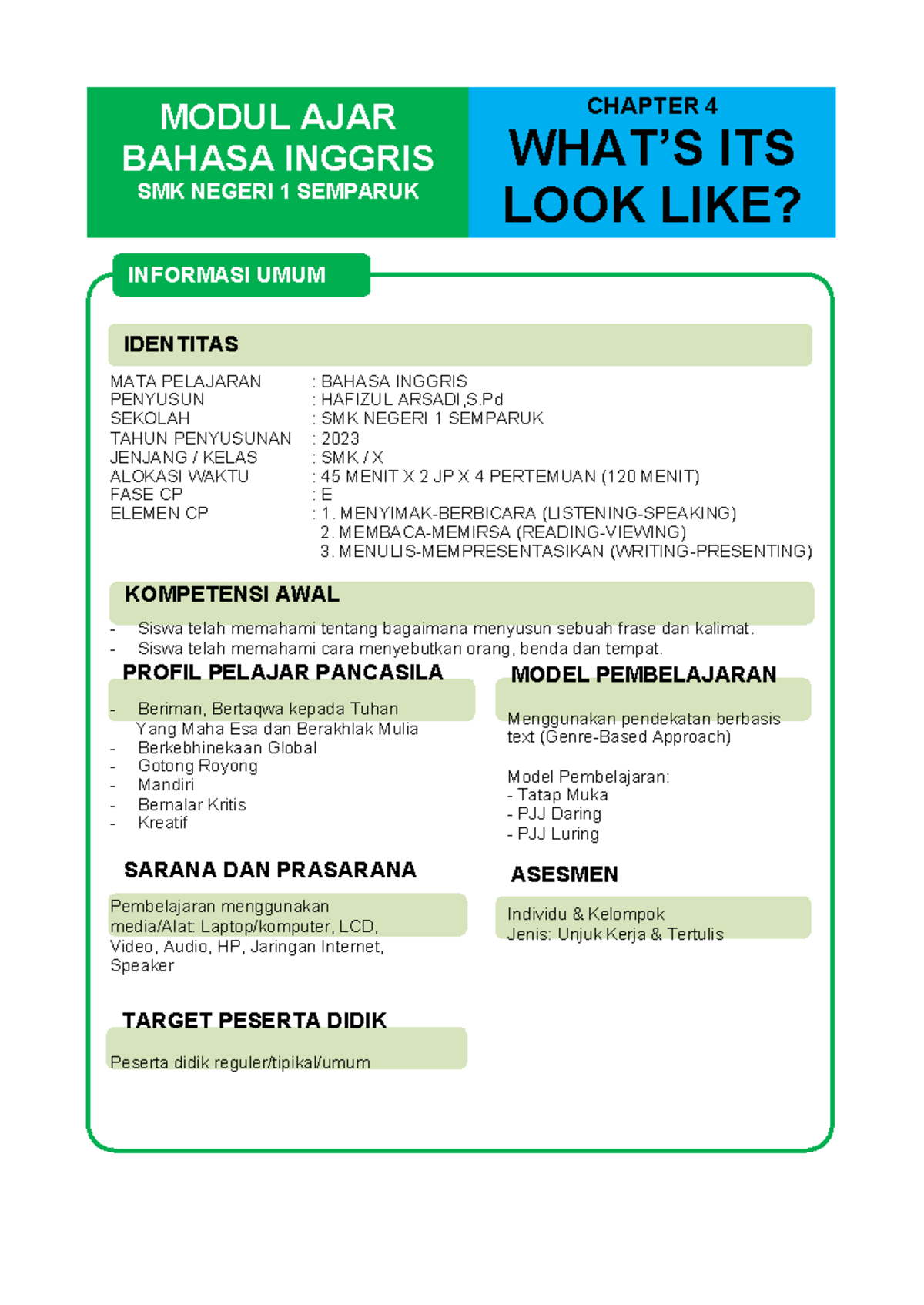 Modul 4 Descriptive Text - MODUL AJAR BAHASA INGGRIS SMK NEGERI 1 ...