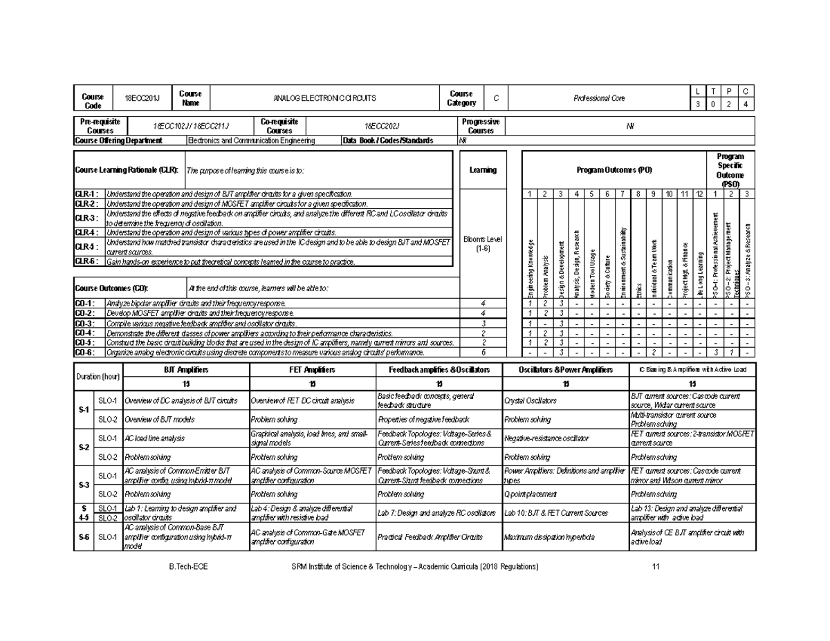 Syllapus-18ECC201J-AEC - B-ECE SRM Institute of Science & Technology ...