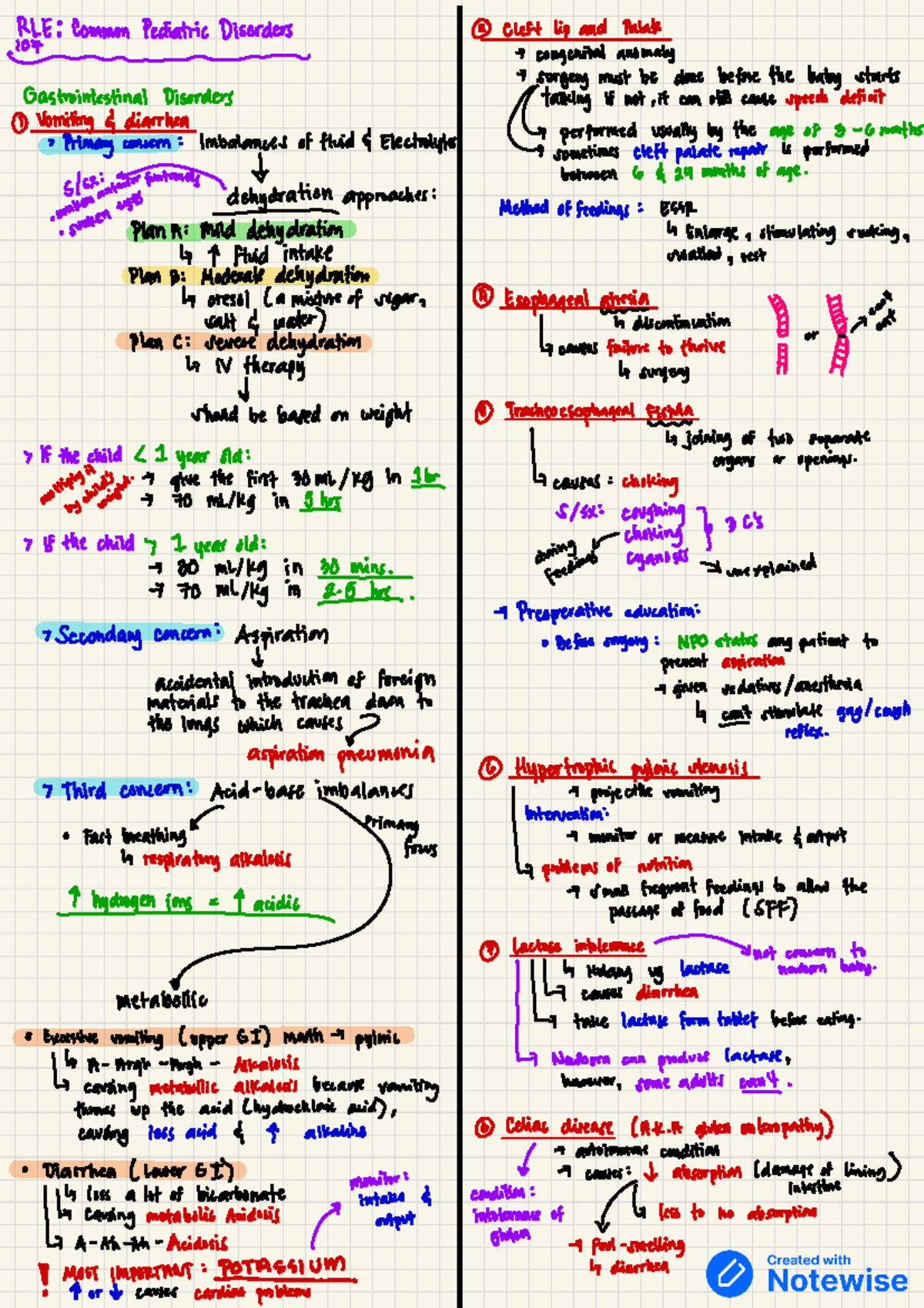 Pedriatric Disorders - sunken. sunken eyes dehydration approaches ...