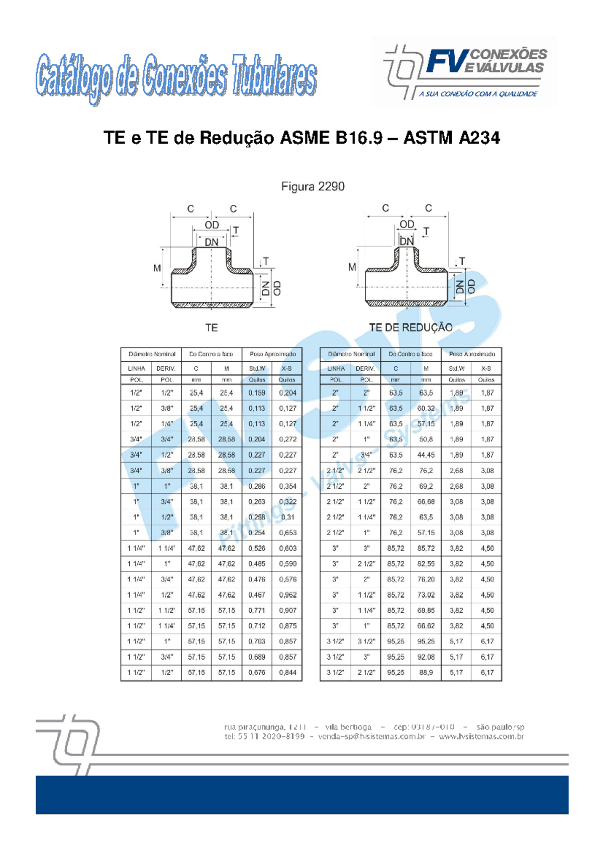 Conexao te e te de reducao asme b169 astm a234 - matematica - TE e TE ...