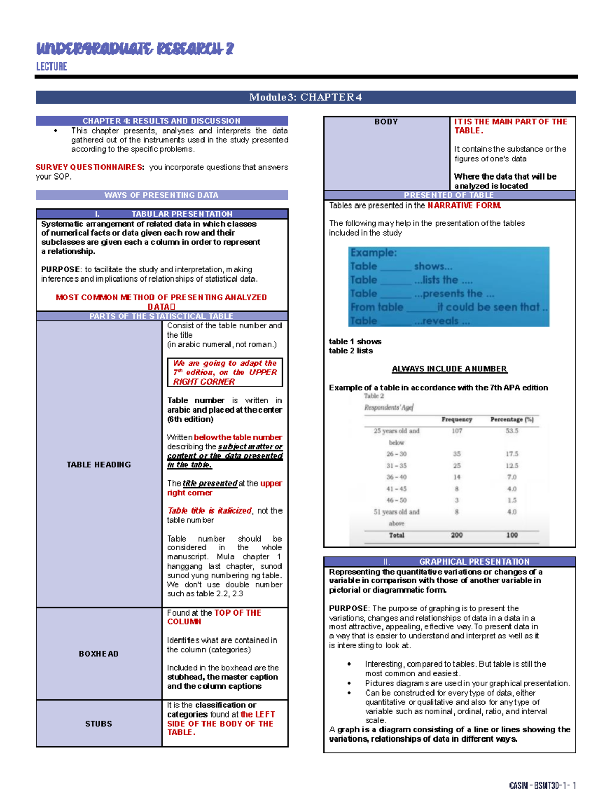 UR LEC CH4 5 - UNDERGRADUATE RESEARCH 2 Lecture Module 3: CHAPTER 4 ...