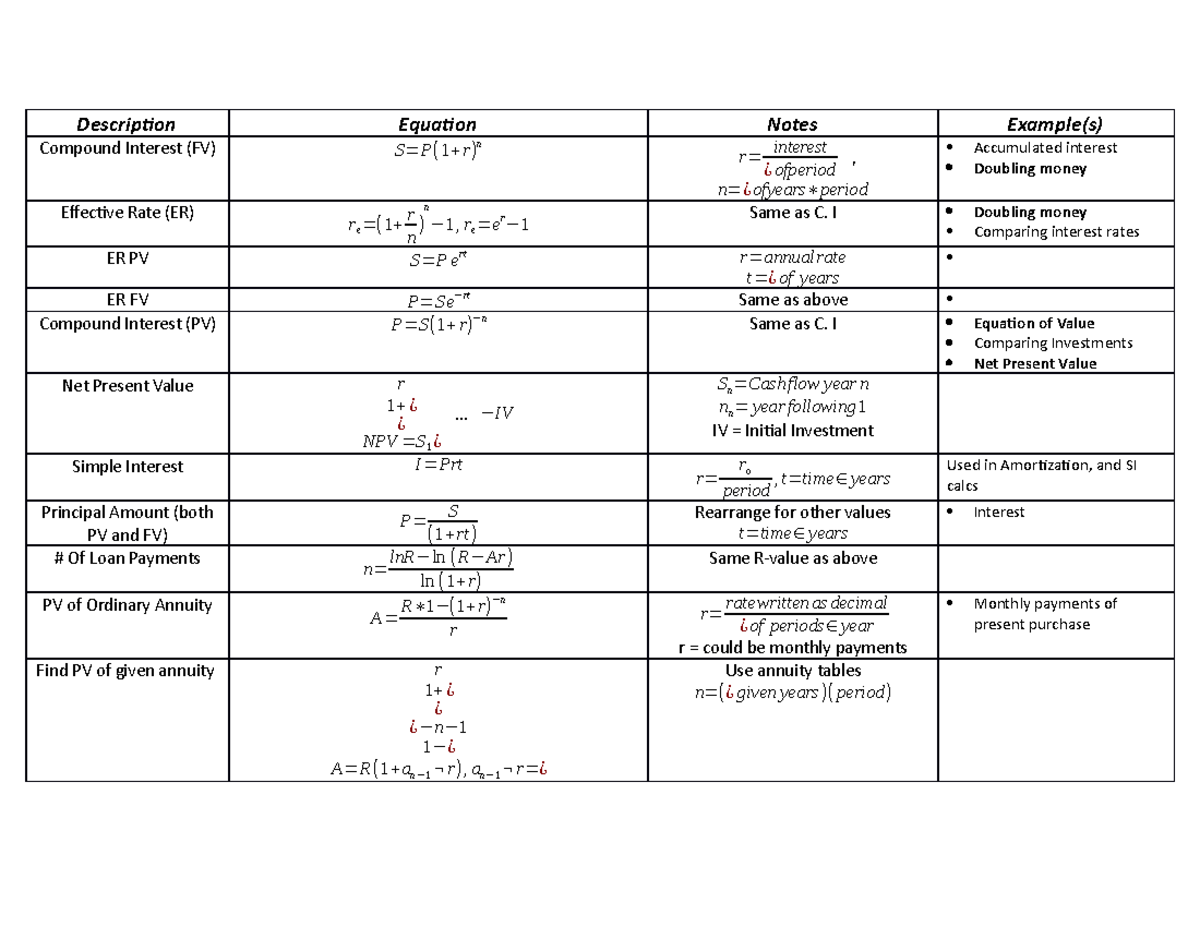 QMS 130 - Midterm 1 Formula Sheet Chapter 5 - QMS130 - Toronto Met ...