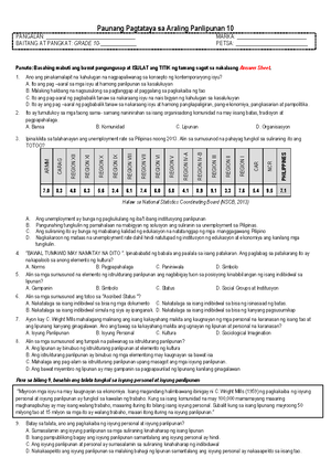 DLL Arpan 10 W-1 Q4 - Paaralan MONCHING NATIONAL HIGH SCHOOL Antas ...
