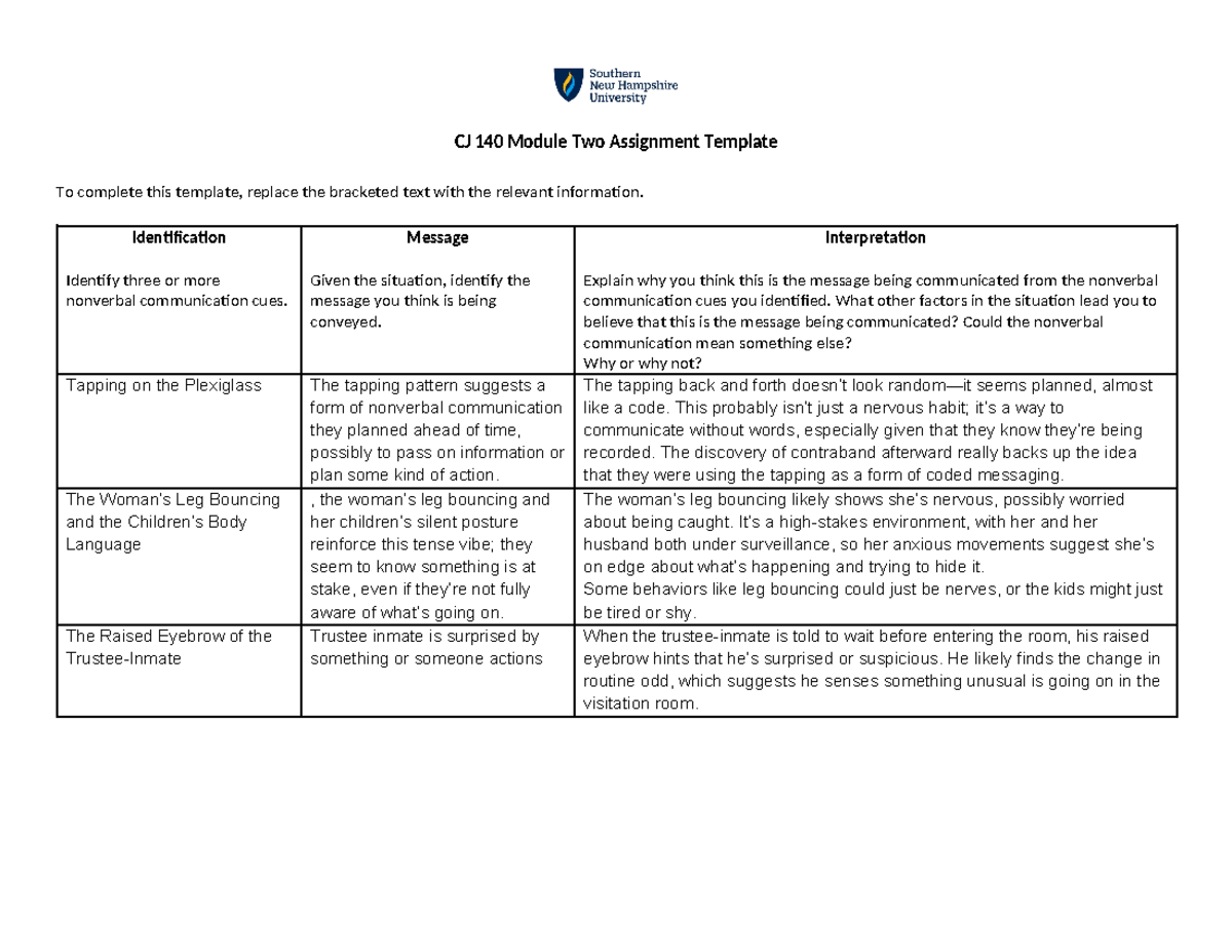 Cj 140 2-3 - dont copy - CJ 140 Module Two Assignment Template To ...