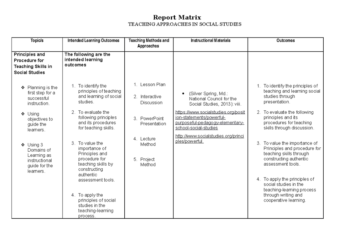 Matrix for Ge 20 - Report Matrix TEACHING APPROACHES IN SOCIAL STUDIES ...