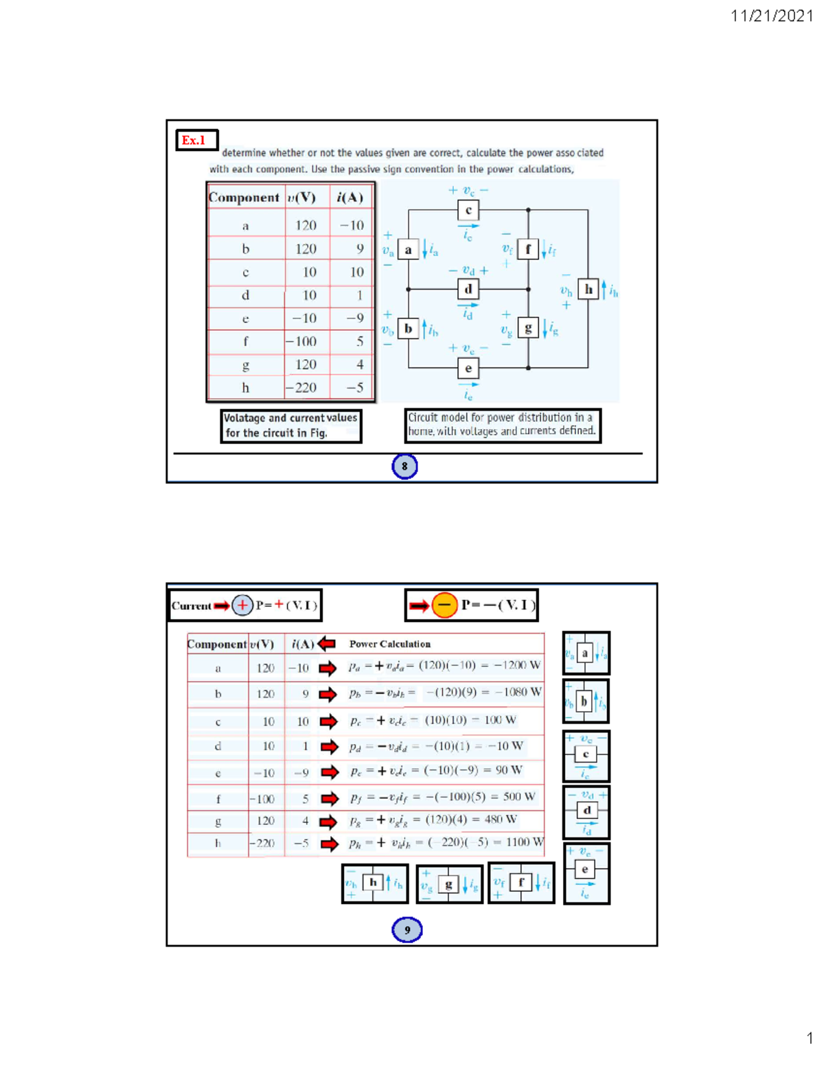 Electrical 7th lecture examples - Ex. - 10 4 13 Independent Sources) , Dependent Sources) also ...