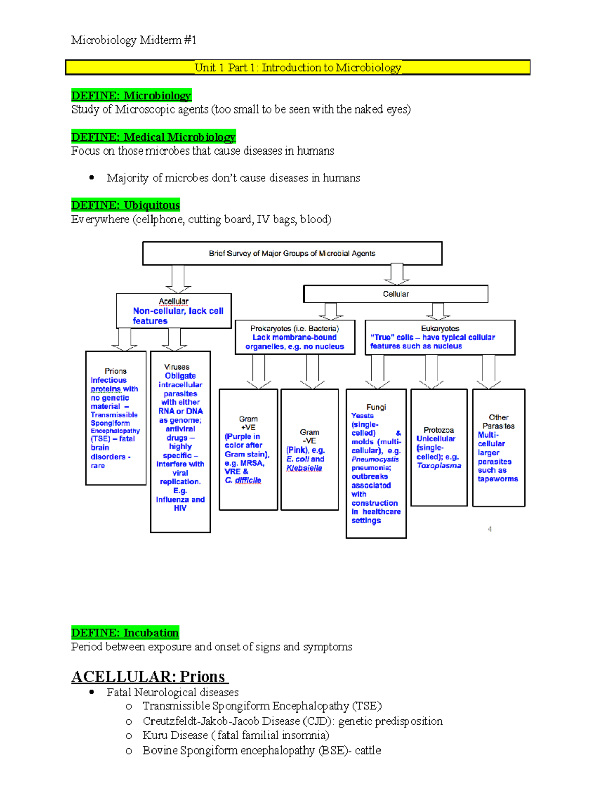 Midterm 1 Study Notes - Summary Intro to Microbiology - Microbiology ...