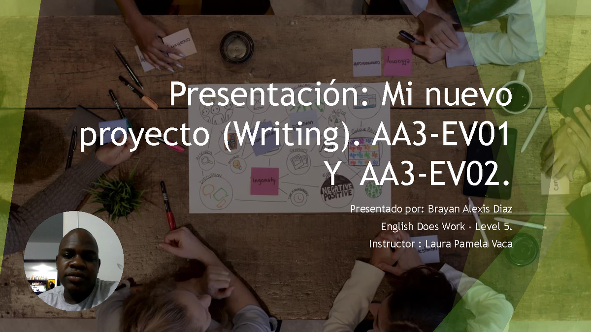 English Does Work - Level 5 - Presentación: Mi nuevo proyecto (Writing). AA3-EV Y AA3-EV02 ...