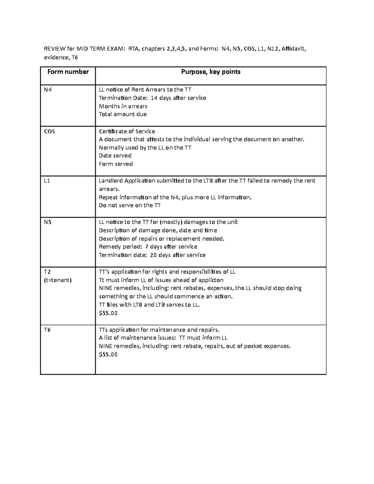 Midterm Review- Everything you need to know leading up the midterm ...
