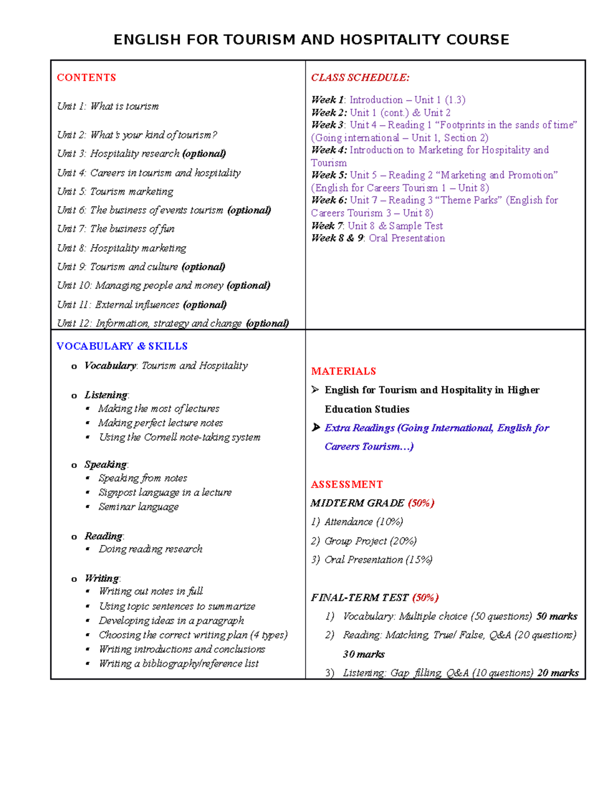 Course Outline - English for tourism - ENGLISH FOR TOURISM AND ...