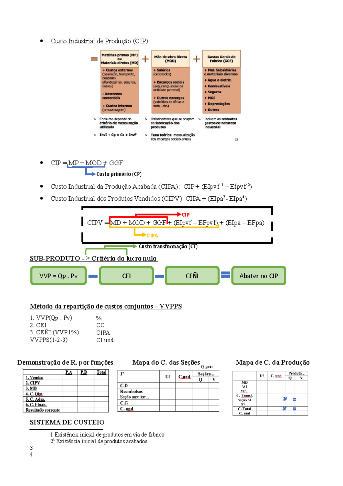 Formulário CGO - Formulário - Custo Industrial de Produção (CIP) CIP ...