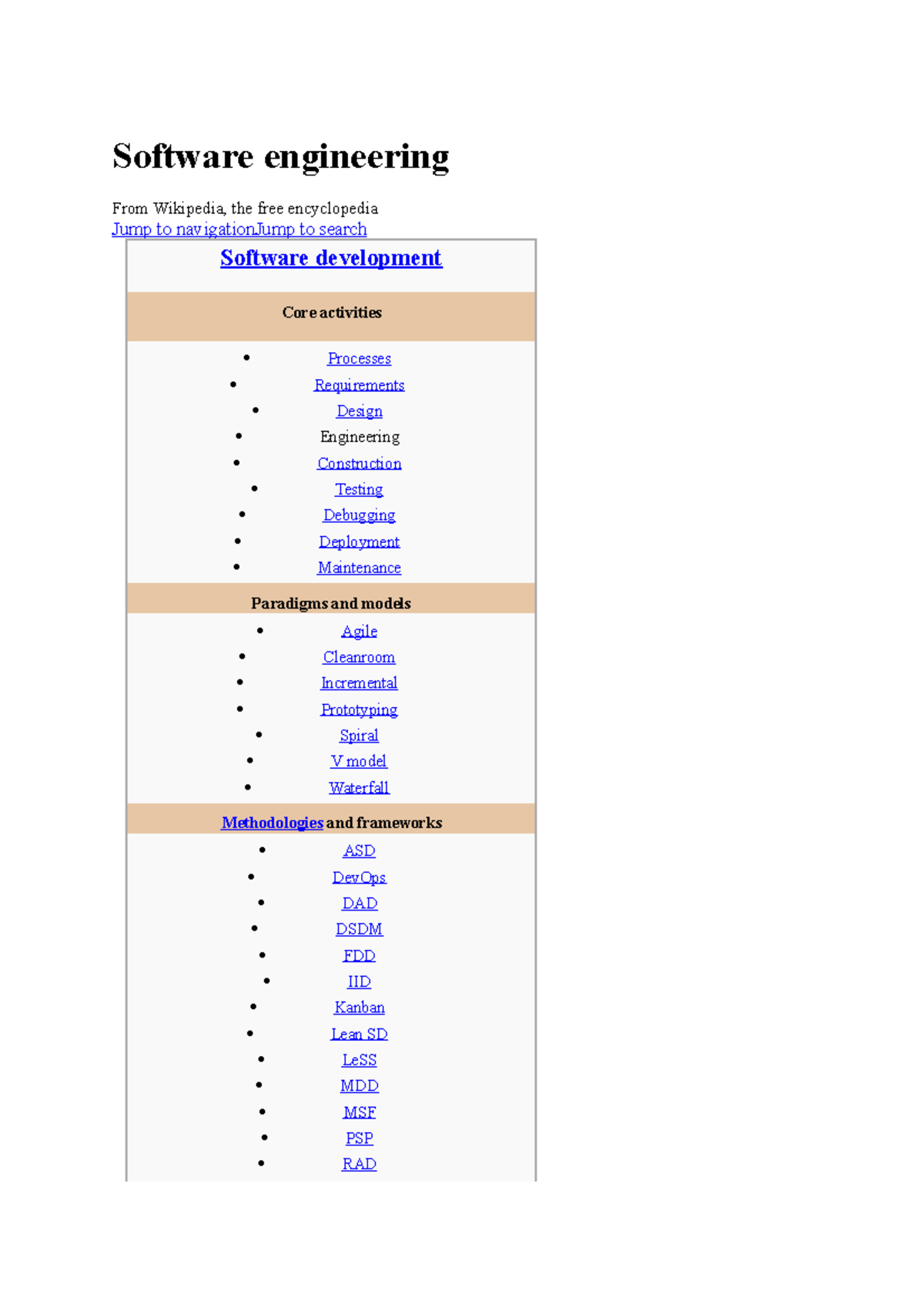 Software engineering - pls study - Software engineering From Wikipedia ...