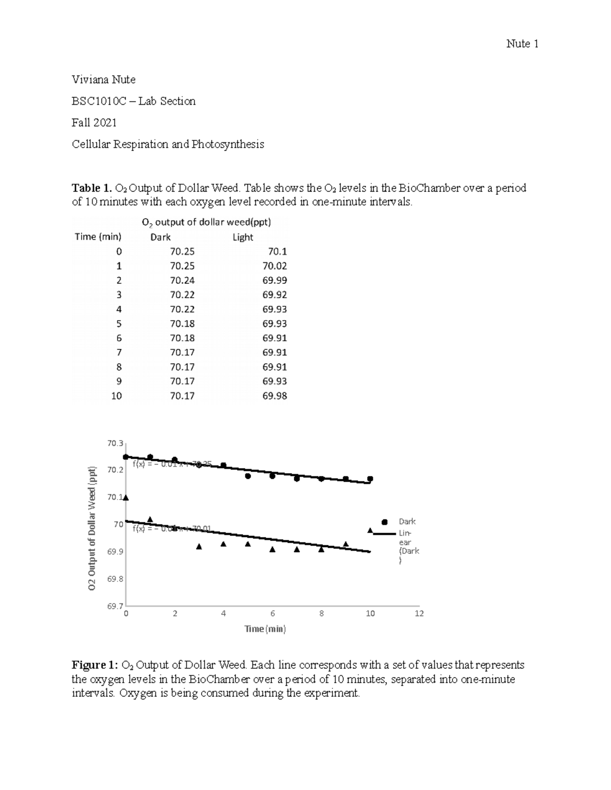 Lab 7 and 8 SSA - Dr. Simon Rhodes - Viviana Nute BSC1010C – Lab ...